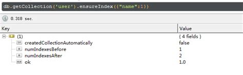 nodejs之mongodb中索引学习 nodejs mongodb createindex CSDN博客