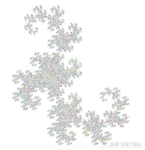 Python画各种有趣的图及源码 知乎