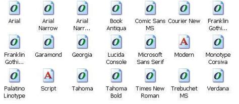 HELP Minimize Fonts Folder Tips Tweaks Customization Neowin