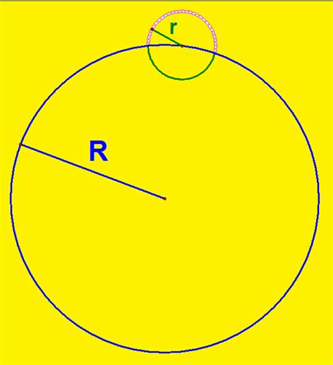Geometry Problem Involving Two Circles See Comments For Solution RobertLovesPi Net