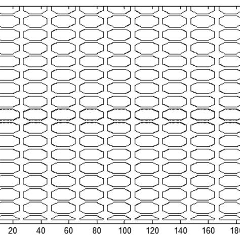 Evolution Process Of Geometric Active Contour Model Download
