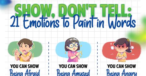 80 Wordy Expressions And What You Could Use Instead Infographic