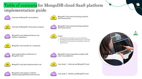Table Of Contents For Mongodb Cloud Saas Platform Implementation Guide Cl Ss Ppt Sample