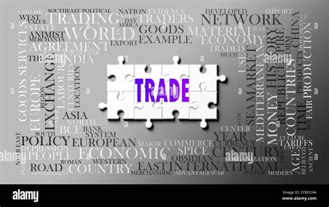 Trade As A Complex Subject Related To Important Topics Spreading Around As A Word Cloud Stock