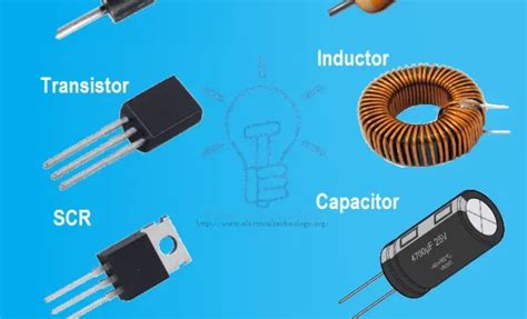 Assistive Technology