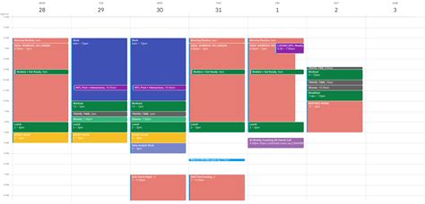 Creator Productivity Lab Creator Productivity