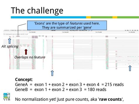 rna seq for de analysis extracting counts and qc part 4