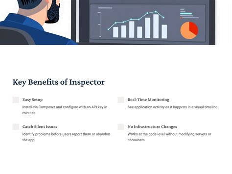 laravel application monitoring with inspector pdf