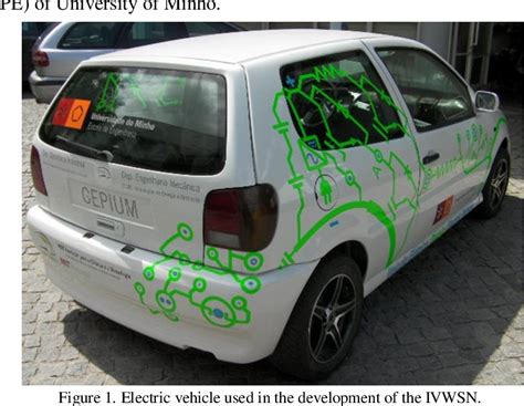 Figure 1 From An Intra Vehicular Wireless Sensor Network Based On Android Mobile Devices And