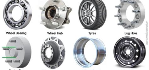 7 Parts of Piston and Their Functions [Complete Guide] - Engineering Learn