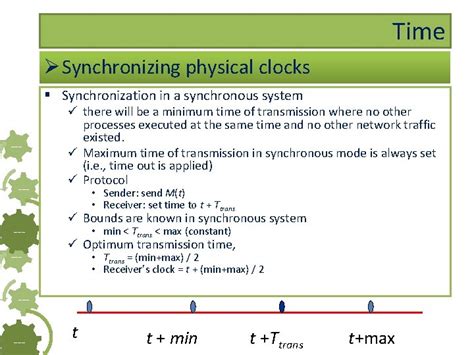 Time This Powerpoint Presentation Has Been Adapted From