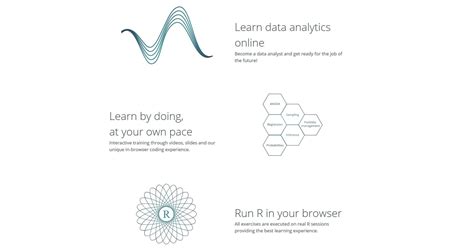 Resources To Start Learning R Language By Krishna Kanth Beginner