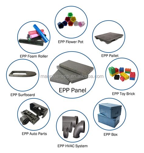 Epp Foam Pipe Hvac System For Ventilation System Epp Duct Buy China Wholesale Epp Foam Pipe 2