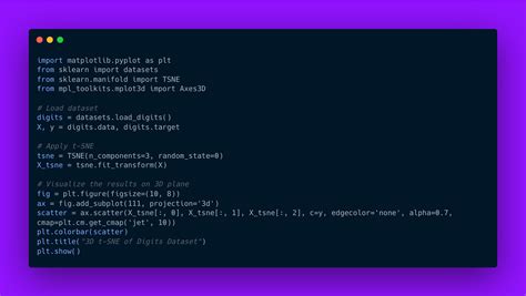 Learn Clustering In Python A Machine Learning Engineering Handbook