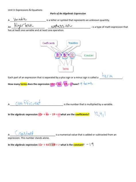 3 Parts Of An Algebraic Expression Notes Pdf