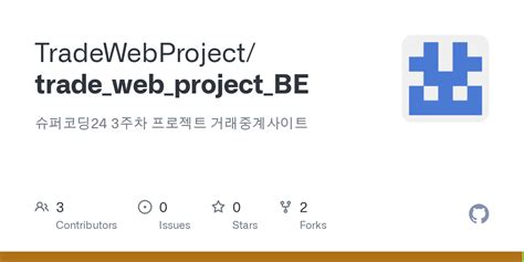 Issues · Tradewebproject Trade Web Project Be · Github
