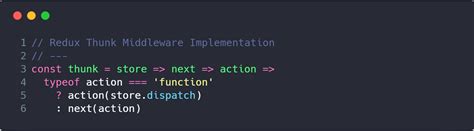 React And Redux Tutorial—build A Hacker News Clone