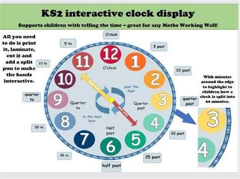 Interactive Ks2 Clock Display Teaching Resources
