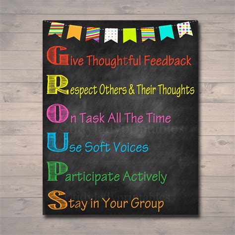 Groups Classroom Poster Classroom Decor Classroom Management Teacher