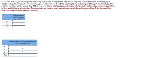 Solved Product Forecasts And Processing Times On The