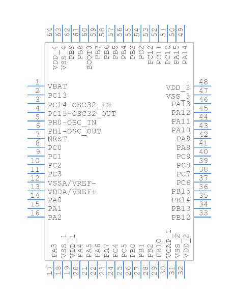 STM H VIT Microcontroller MHz LQFP Pinout And Datasheet Tutorials Link