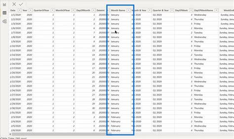 dax และ power query การสร้างคอลัมน์การเรียงลำดับด้วยตนเอง