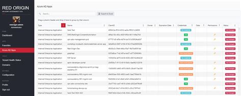 Emanuele Bartolesi Github Star ⭐ On Twitter 6 Hours Of Working