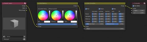 Top Post Processing Effects To Enhance Your Blender Renders Artisticrender