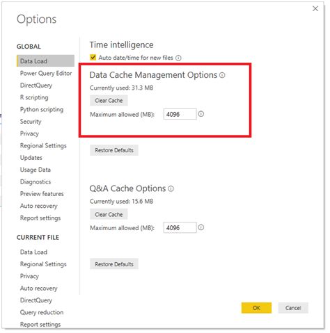 Solved Null Values In My Fields When Using Sap Hana As Da