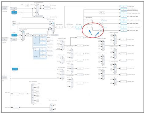 Embedded STM Calculating Getting Timer Tick Electrical Engineering Stack Exchange