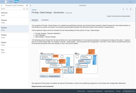 Access SAP Activate Methodology Roadmaps In SAP Ro SAP Community