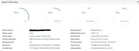 Node Red Blynk Mqtt Dark Side Need Help With My Project Blynk Community