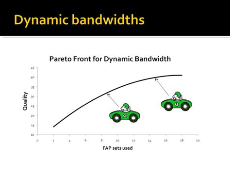 Facial Feature Analysis For Model Based Coding Ppt