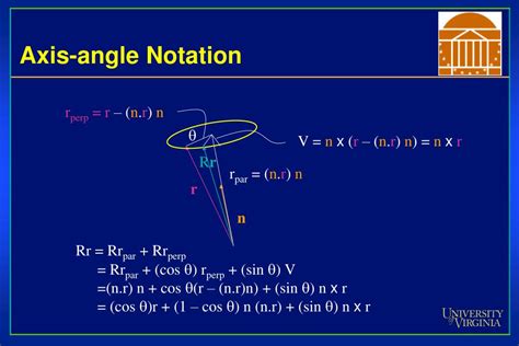 Ppt Cs 445 645 Introduction To Computer Graphics Powerpoint Presentation Id379582 Ppt Cs 445 645 Introduction To Computer Graphics Powerpoint Presentation Id379582