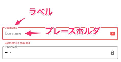Pythonを使ってリアクティブなwebアプリを作りたい【開発編】 Python Qiita