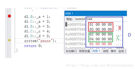 c 多继承，菱形继承，虚继承 ，虚基表和虚基表指针 类多继承 虚指针 csdn博客