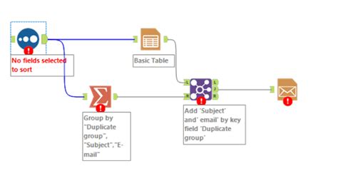 Solved Alteryx Table Data Alteryx Community