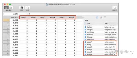 计量经济学：虚拟变量模型 知乎