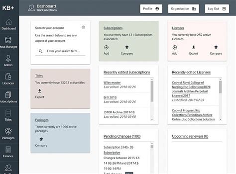Knowledge Integration Portfolio