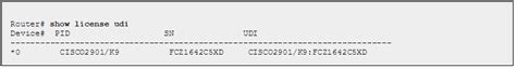 License Cisco Cisco Smart Software Manager