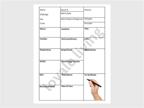 Icu Report Sheet Nursing Report Sheet Rn Report Sheet Etsy