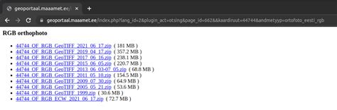 Python 3x Web Scraping Satellite Image From Publicly Available Data Stack Overflow