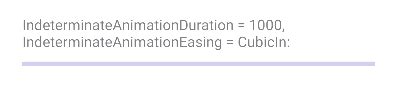 NET MAUI ProgressBar Documentation Animations Telerik UI For NET MAUI