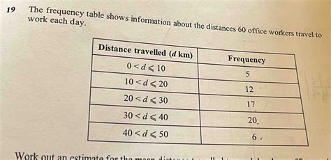 Solved Work Each Day 19 The Frequency Table Shows Information About