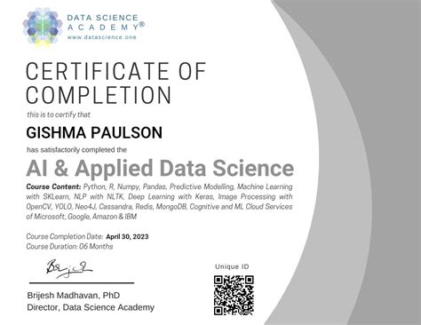 Gishma Paulson On Linkedin Datascience Dataanalysis Python Aws