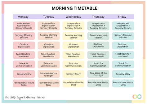 Weekly Timetable Send Curriculum Sensory Exploration Special