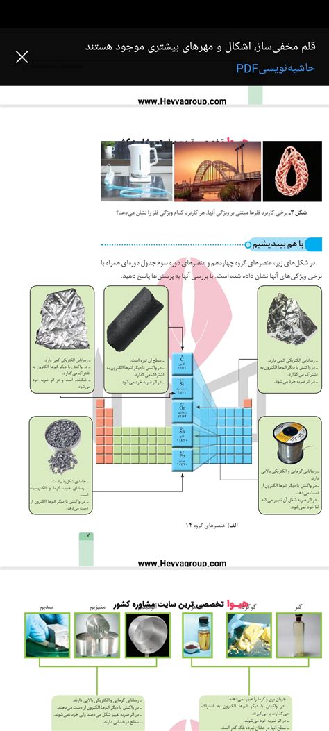 تدریس روند فلزی و نافلزی شیمی یازدهم تجربی کنکور آکادمی امروز