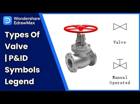Gate Valve Symbol
