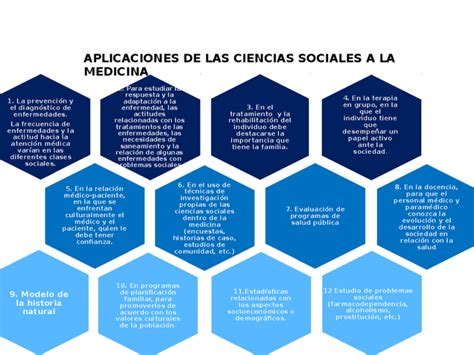 10 Ejemplos De Salud Mental Que Todos Deberíamos Conocer