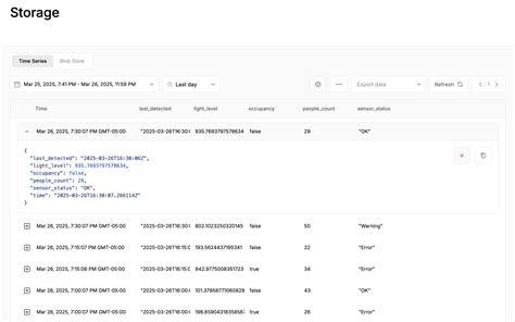 Bridging The Lorawan Integration Gap Helping System Integrators Deliver Value Faster Qubitro